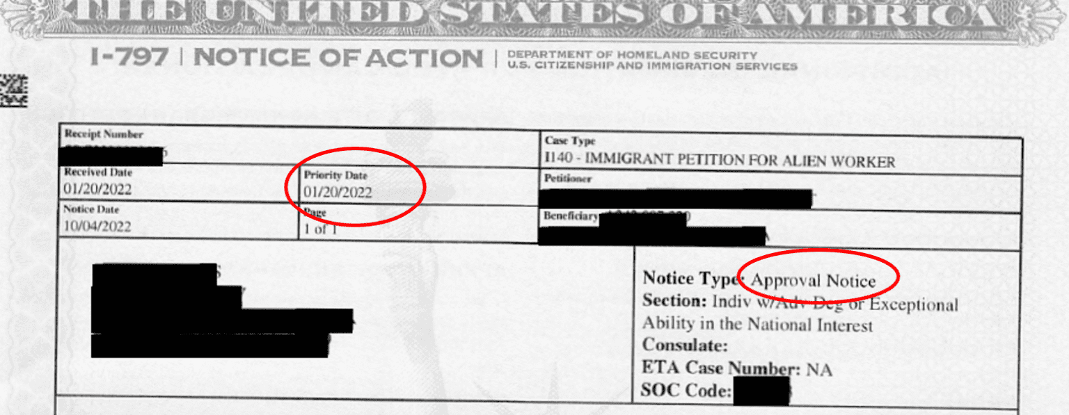 How to Read the Visa Bulletin for U.S. Immigration Cases